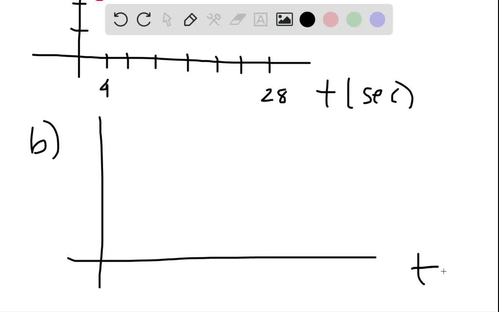 Bungee Jumping Luisa goes bungee jumping from a 500 -ft-high bridge ...
