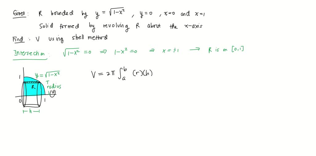SOLVED:For the following exercises, use shells to find the volume ... SOLVED:For the following exercises, use shells to find the volume ...