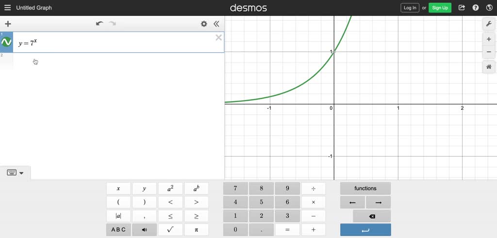 SOLVED:Make a rough sketch of the graph of the function. Do not use a calculator. Just use the ...
