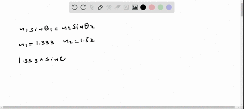 SOLVED:A ray of light is incident on a flat surface of a block of crown ...