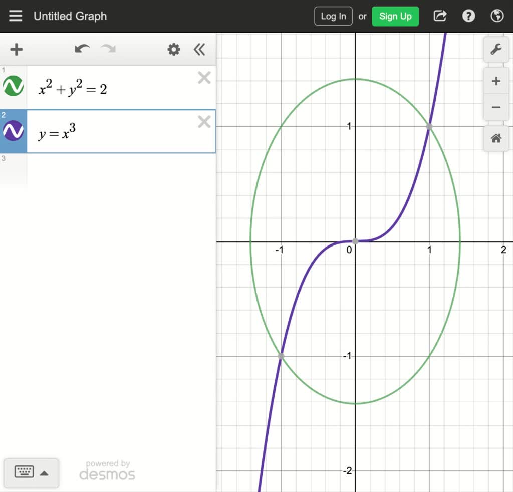 The maximum number of points of intersection of a system of n circles and m triangles, given ...