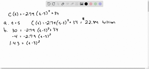 SOLVED:The data below show the global number of issues from initial ...