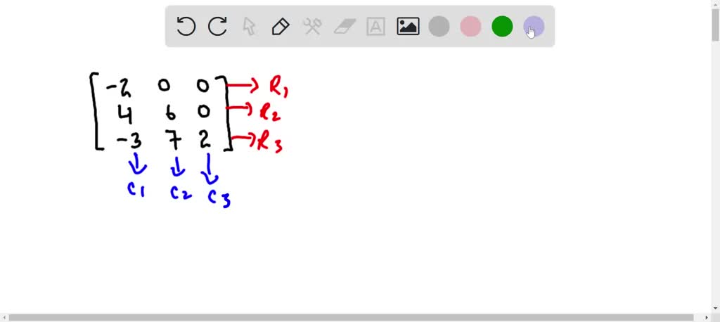 SOLVED: Calculate the strain-displacement ( ) matrix for triangular ...