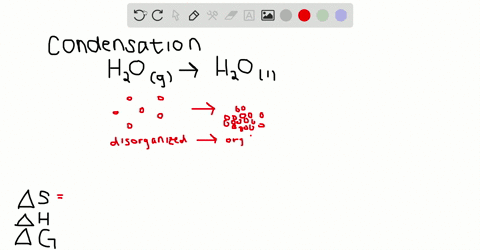 SOLVED:What are the signs of ΔS, ΔH, and ΔG for the sublimation of dry ...
