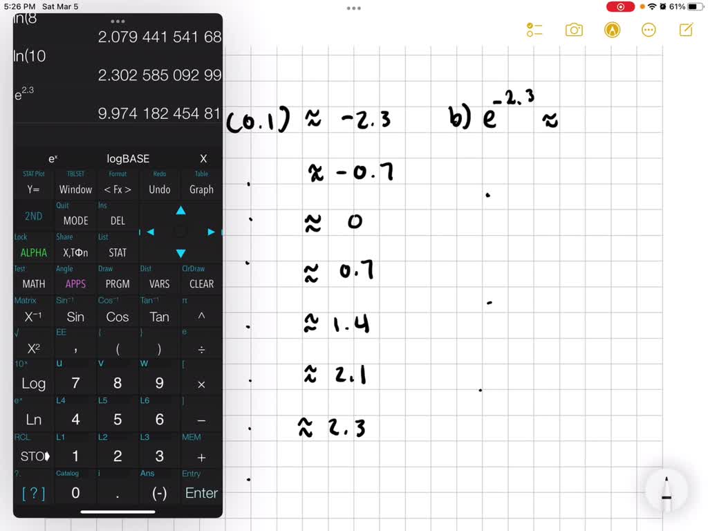 SOLVED:a. Complete the following table and then graph f(x)= lnx. (Express the values for lnx to ...