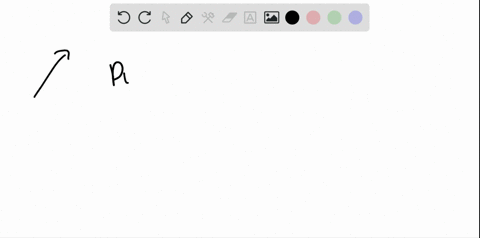 SOLVED:Concept Check If the graph of a linear equation rises from left ...