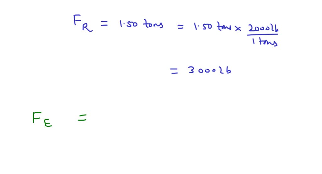 What effort is required to move a load of 1.50 tons up the inclined ...