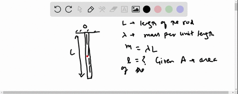 SOLVED:A uniform rod of length L has a mass per unit length λand area ...