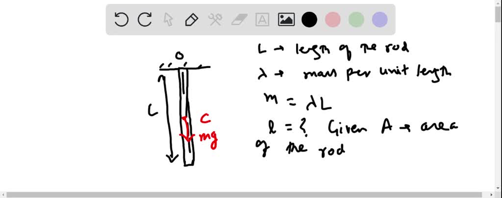 SOLVED:A uniform rod of length L has a mass per unit length λand area ...