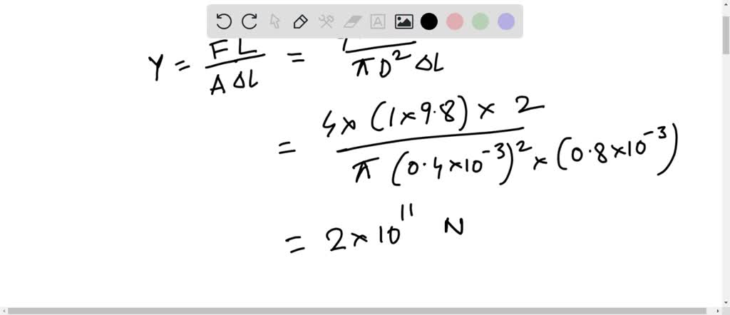 A student performs an experiment to determine the Young's modulus of a ...