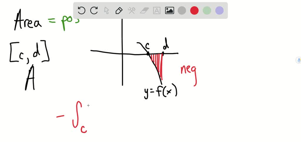 SOLVED:Refer to Figures A and B. Set up definite integrals in Problems ... SOLVED:Refer to Figures A and B. Set up definite integrals in Problems ...