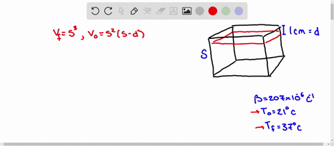 On a hot summer day, a cubical swimming pool is filled to within 1.00 ...