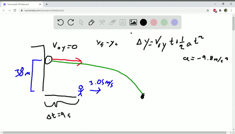 SOLVED: Tossing Your Lunch. Henrietta is going off to her physics class ...