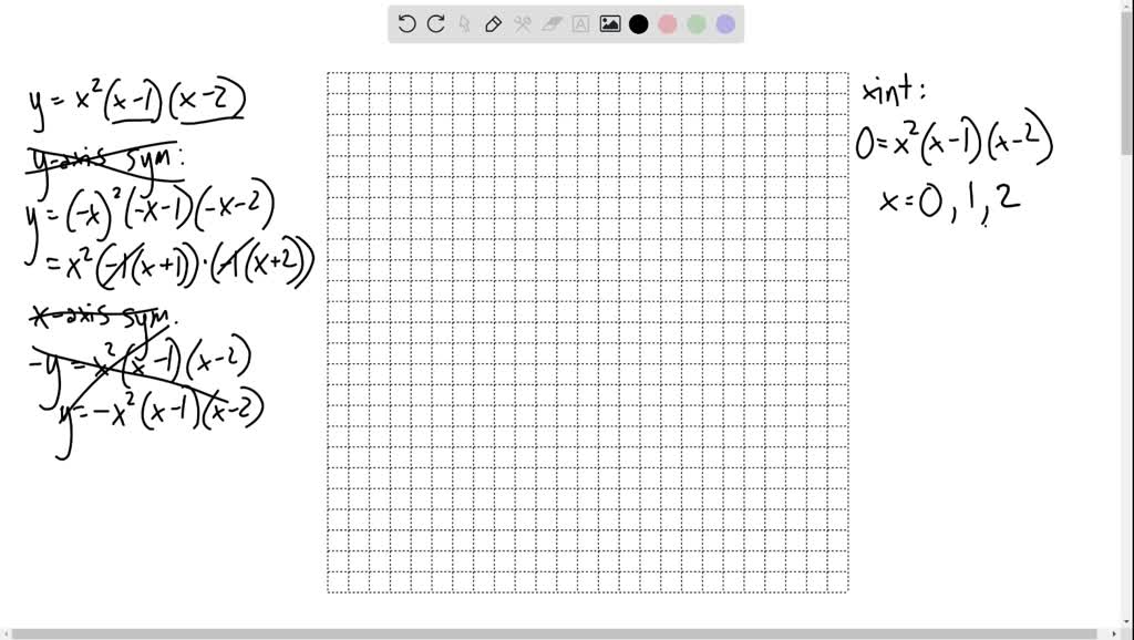 SOLVED Plot The Graph Of Each Equation Begin By Checking For solved-plot-the-graph-of-each-equation-begin-by-checking-for