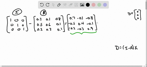 SOLVED:Find the production matrix for the followi…