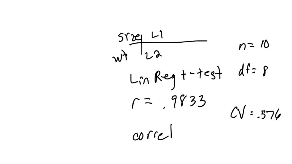 SOLVED:Construct a scatterplot, find the value of the linear correlation coefficient r, find the ...