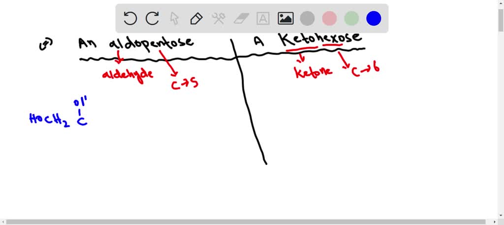⏩SOLVED:Draw the structures of an aldopentose and a ketohexose. | Numerade