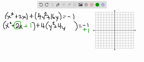 SOLVED:Find the vertices, the minor axis endpoints, length of the major axis, and length of the ...