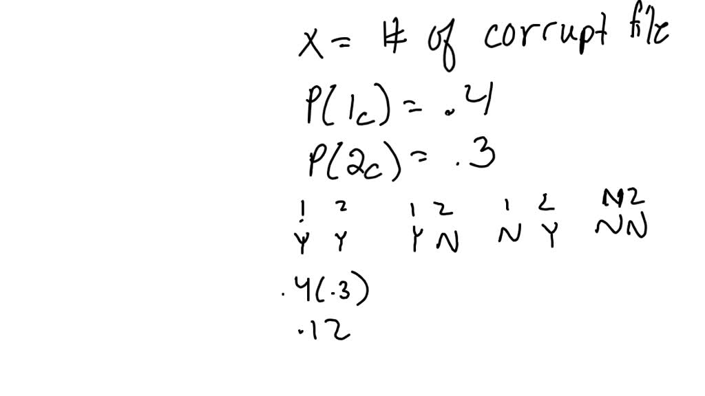 SOLVED: A computer virus is trying to corrupt two files. The first file ...