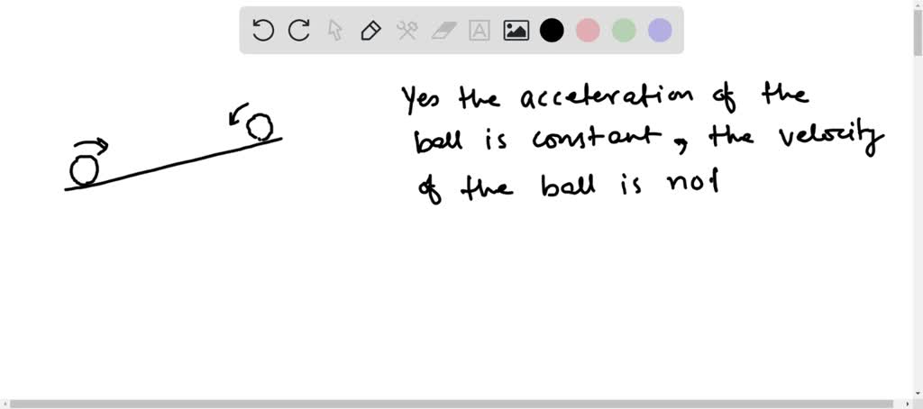 SOLVED:A ball rolls up an inclined plane, slows to a stop, and then ...