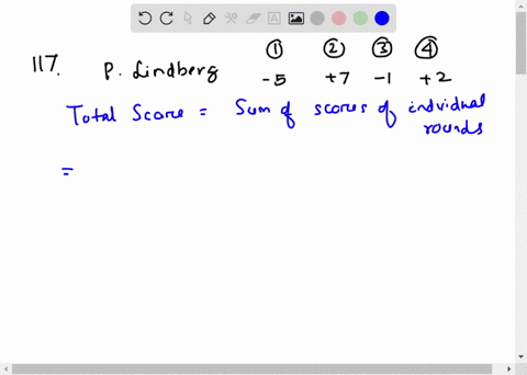 SOLVED:The table gives scores (above or below par-that is, above or ...