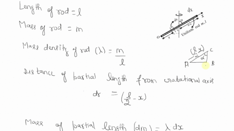 SOLVED:Determine the critical speed of rotation for the steel shaft ...