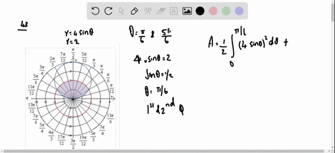 SOLVED:In Exercises 39-46, use a graphing utility to graph the polar equations and find the area ...