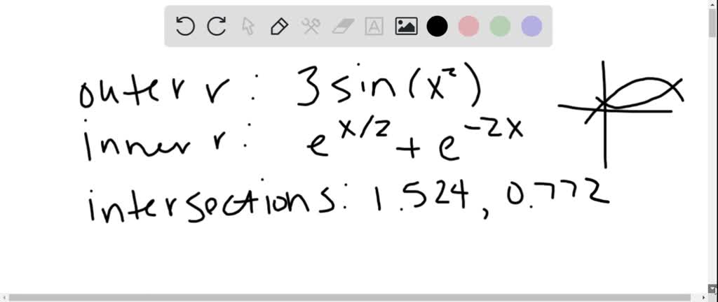 ⏩solveduse A Graph To Find Approximate X Coordinates Of The Points Numerade 4295
