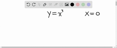 SOLVED:Write the function whose graph is the graph of y=x^3, but is: Shifted to the left 4 units