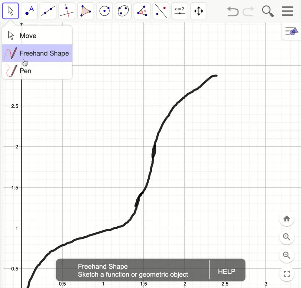 SOLVED:Suppose that water is flowing at a constant rate into the ...