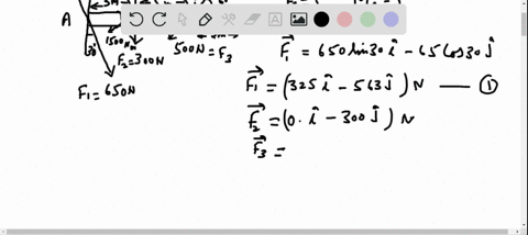 SOLVED:Replace the loading system acting on the post by an equivalent resultant force and couple ...