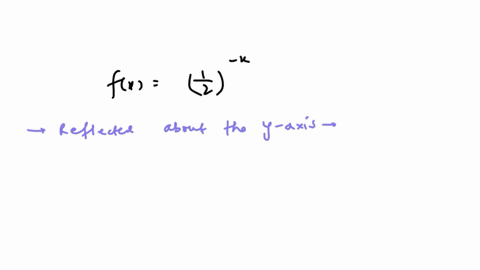 SOLVED: The graph of f(x)=((1)/(2))^-x is reflected about the y -axis and compressed vertically ...
