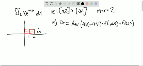 MULTIPLE INTEGRALS | Essential Calculus Early Tra…