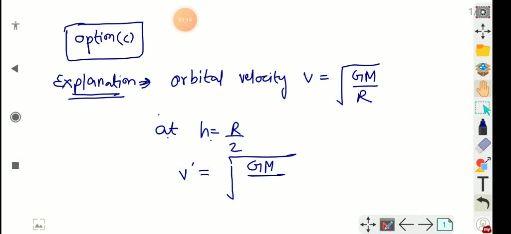 Solved The Orbital Velocity Of An Artificial Satellite In A Circular
