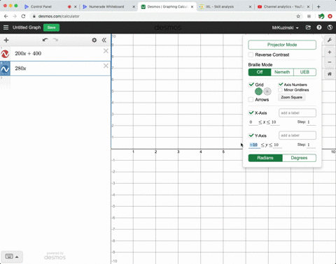 ⏩SOLVED:cost and Revenue. The function C(x)=200 x+400 gives the cost ...