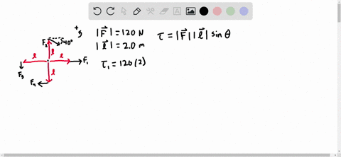 SOLVED:Determine the torques about the axis of rotation P produced by ...