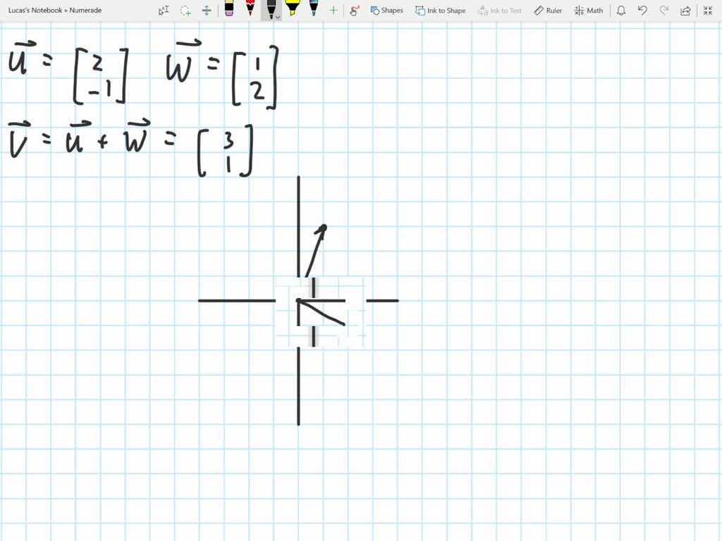 Given a vector r12=x̂(x1-x2)+ŷ(y1-y2)+ẑ(z1-z2), show that ∇1 r12 ...