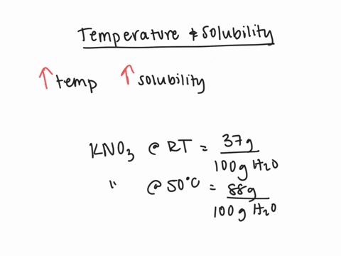 SOLVED:How does temperature affect the solubility of a solid in a ...