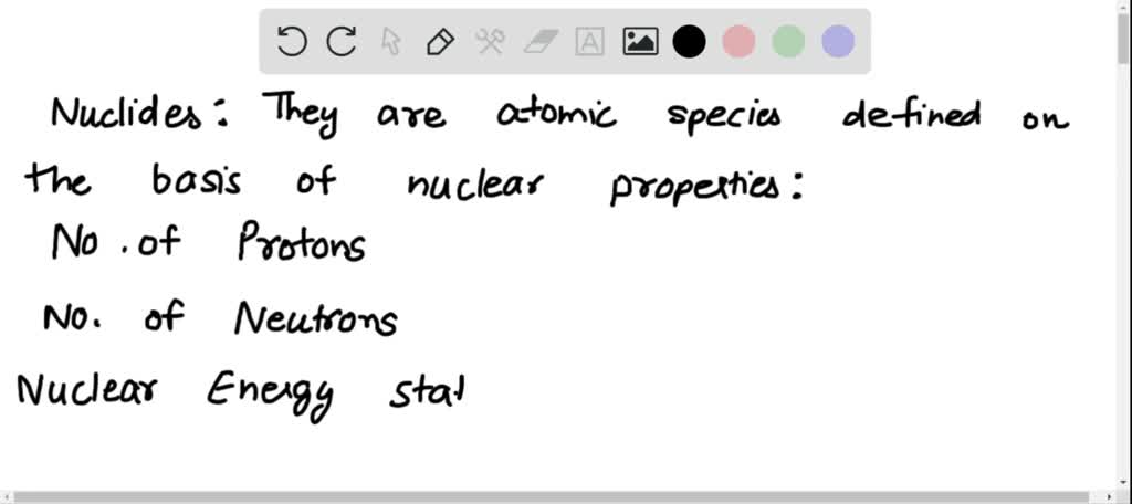 SOLVED: Explain The Segrè chart ( the Nuclide Chart)