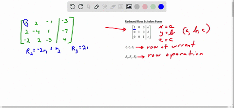 SOLVED:Solve each system of equations using matrices (row operations). If the system has no ...