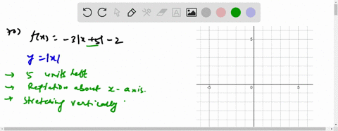 VIDEO solution:Graph each function using a combination of ...