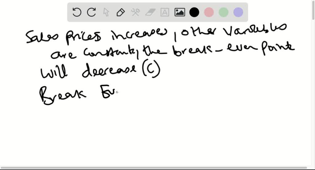 SOLVED:When sales price increases and all other variables are held ...