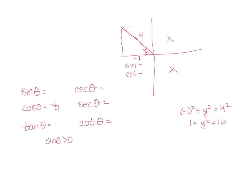 SOLVED:Find the remaining five trigonometric functions of θ. See Example 1. cosθ=-(1)/(4), sinθ>0