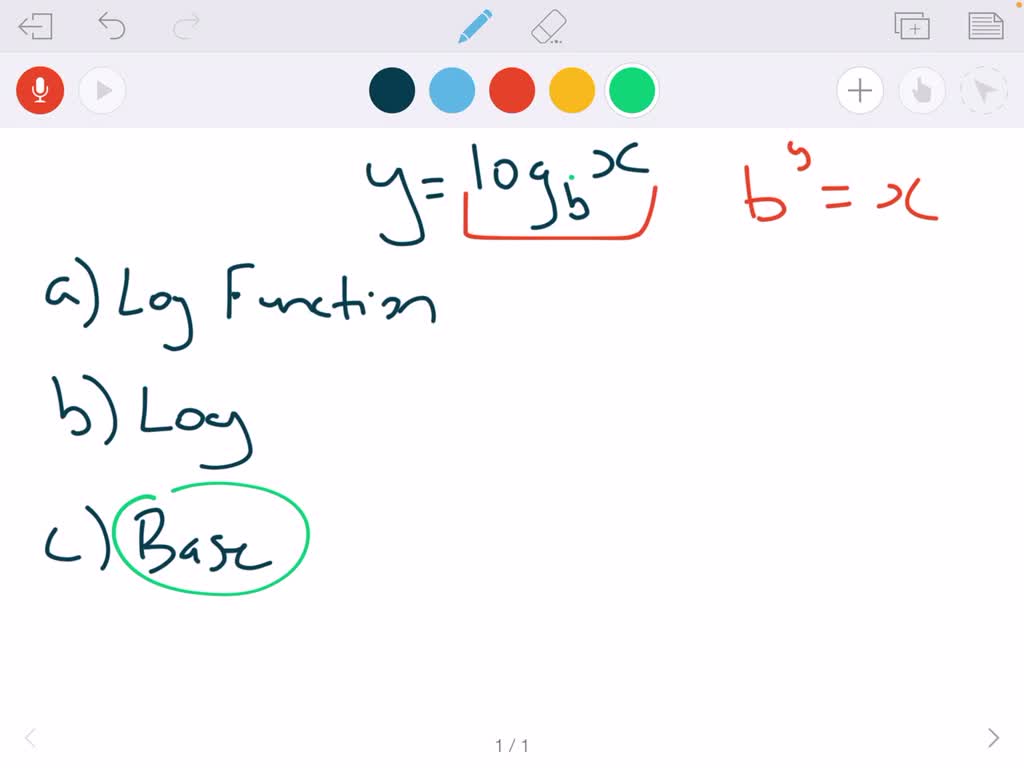 SOLVED:Define the key terms. a. logarithmic function b. logarithm c ...