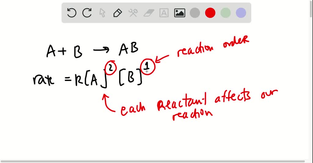 SOLVED What Is Meant By first order Reaction 