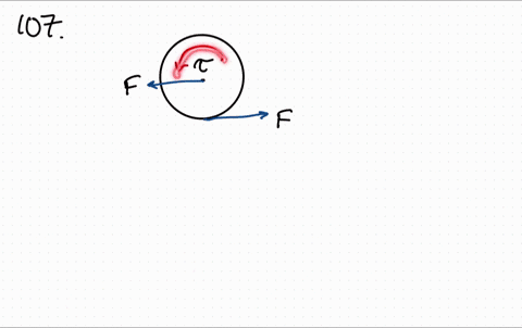 SOLVED:Why is the controlling torque needed in a measuring instrument?