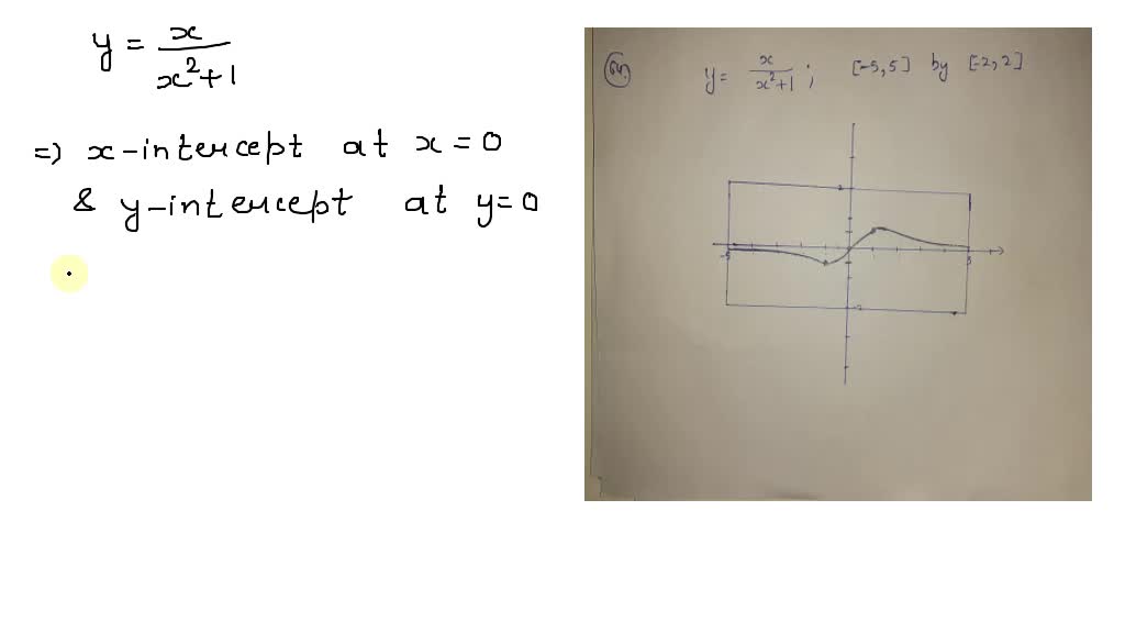 SOLVED:A graph of an equation is a complete graph if it shows all of the important features of ...