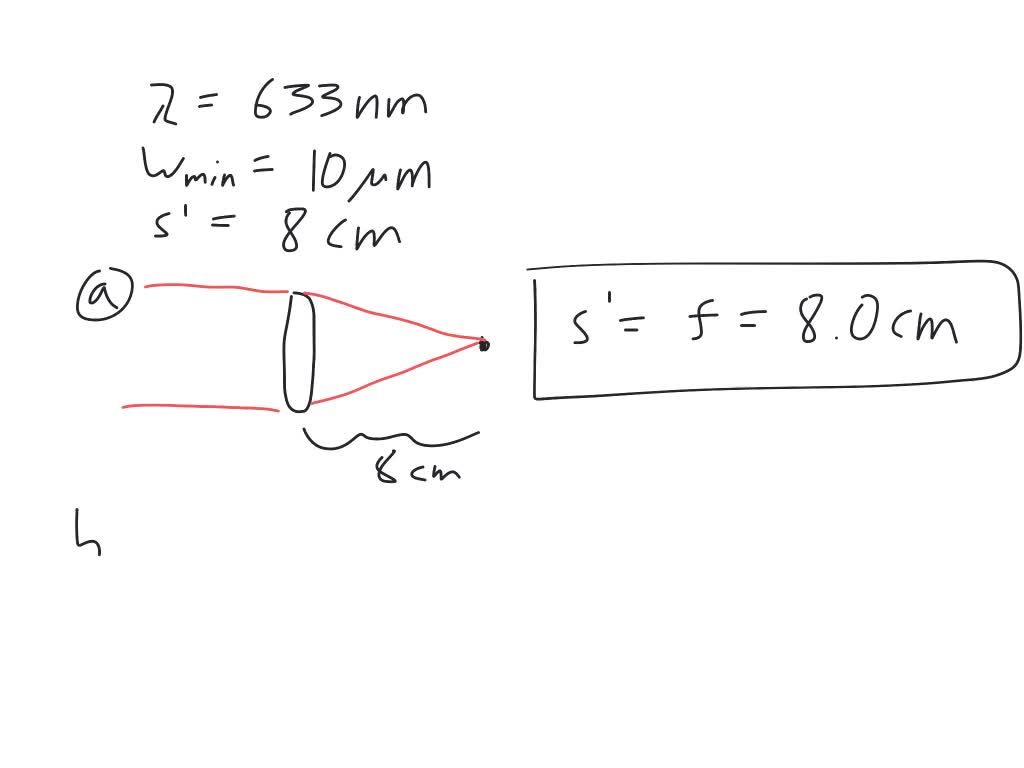SOLVED:Beam Focusing. An argon-ion laser produces a Gaussian beam of ...