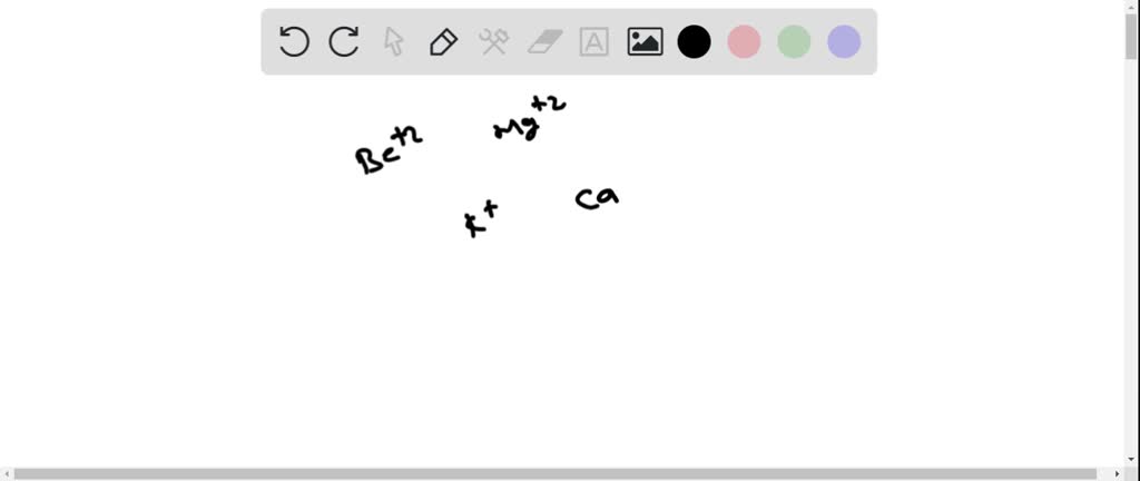 SOLVED:The charge/size ratio of a cation determines its polarizing ...