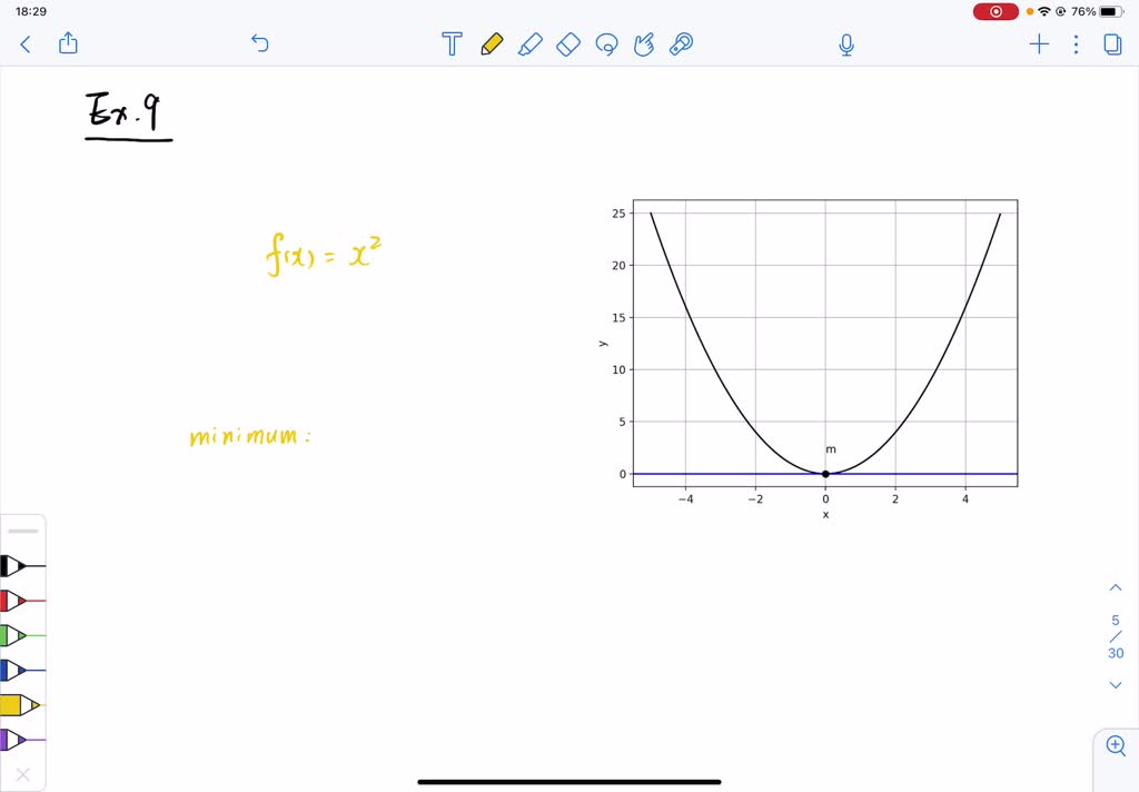 ⏩SOLVED:Draw a graph to show the relationship between two variables ...